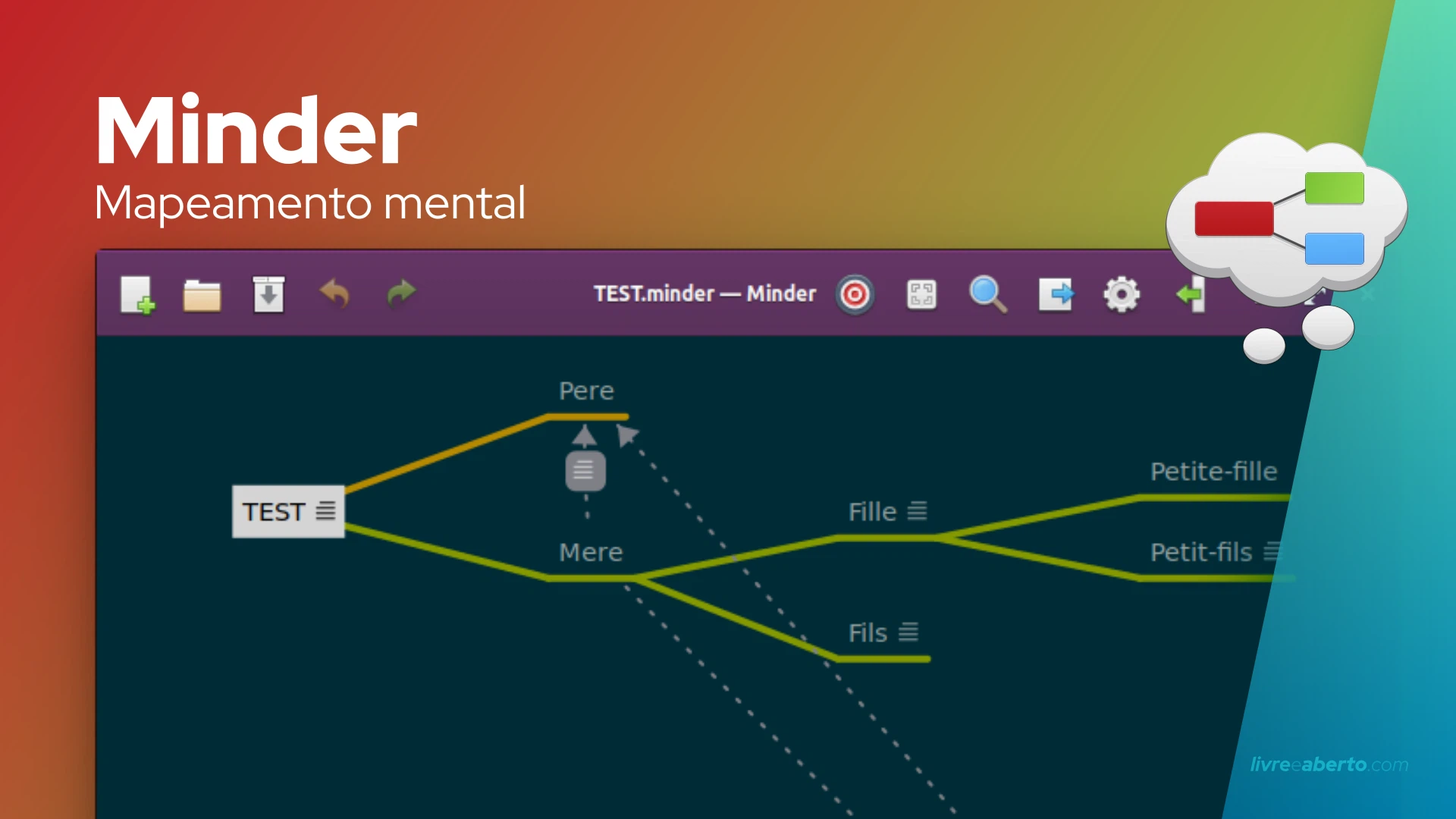 Minder: um poderoso software de mapeamento mental para visualizar suas ...