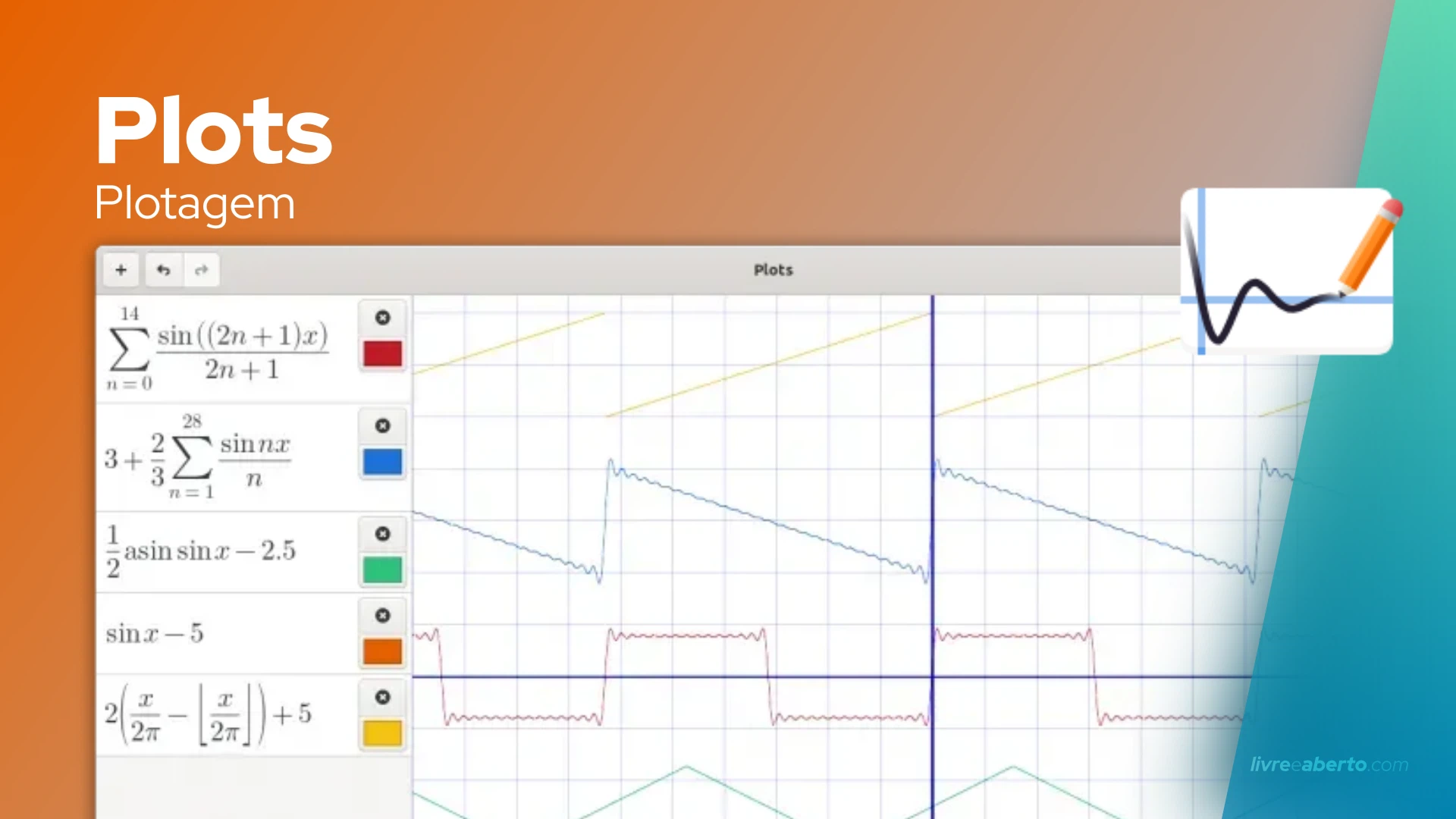 Conheça o Plots: um aplicativo de plotagem de gráficos matemáticos para ...