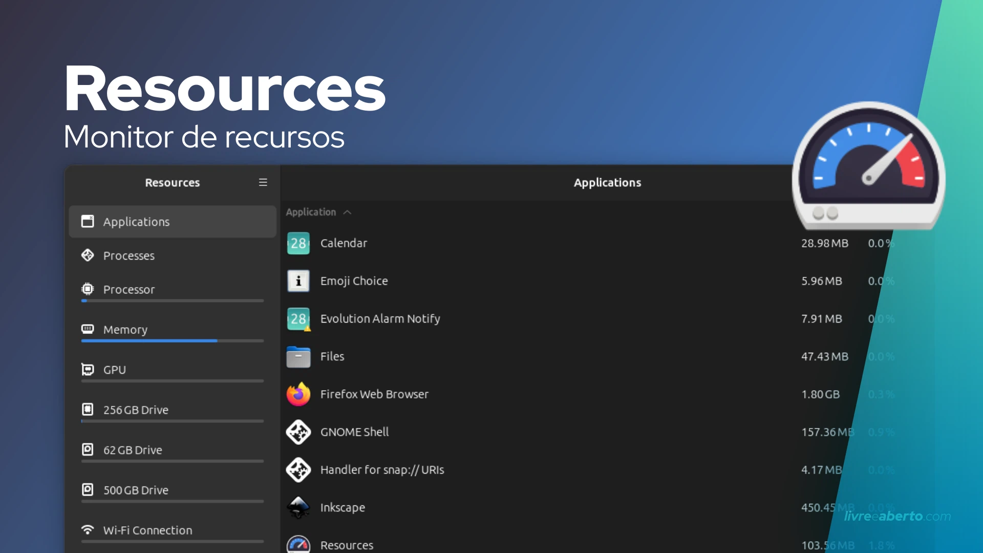 Resources é um novo e moderno monitor de sistema para Linux